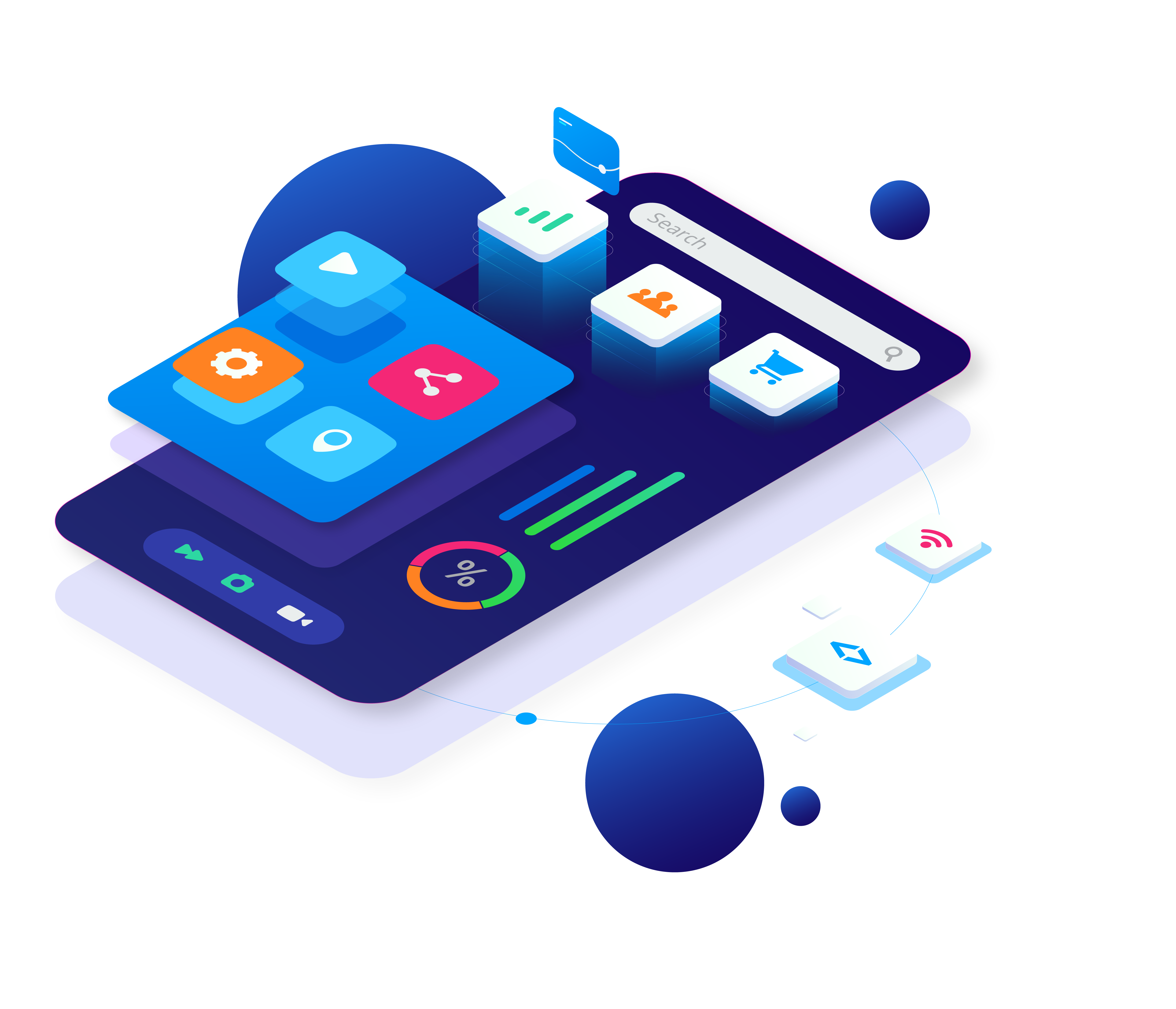 Cross Platform App Development Services Company | NextGen Invent