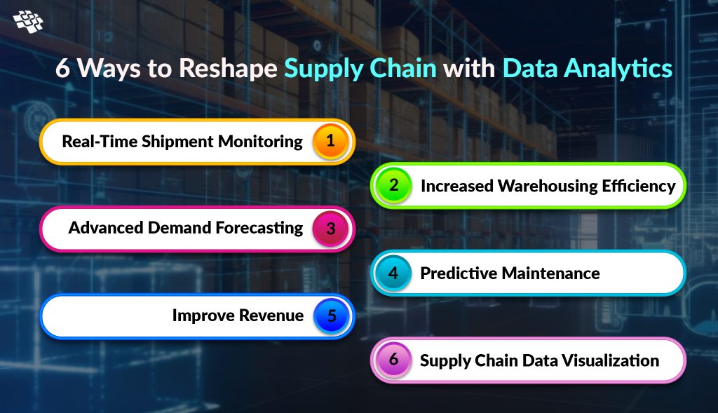 Supply Chain with Data Analytics: How Businesses Optimize It?