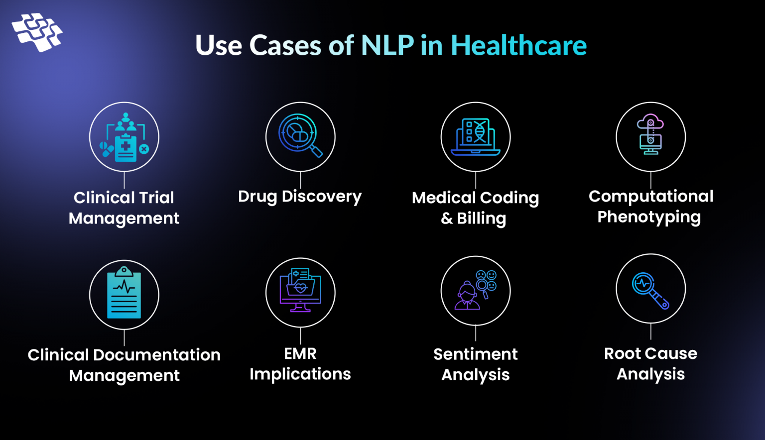 The Revolutionizing Effects of NLP in Healthcare Industry