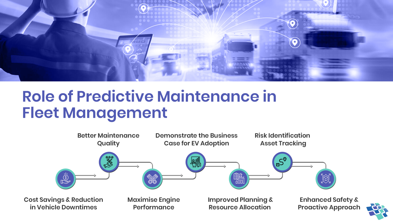 How Fleets Can Maximize Uptime and Efficiency Predictive Maintenance?