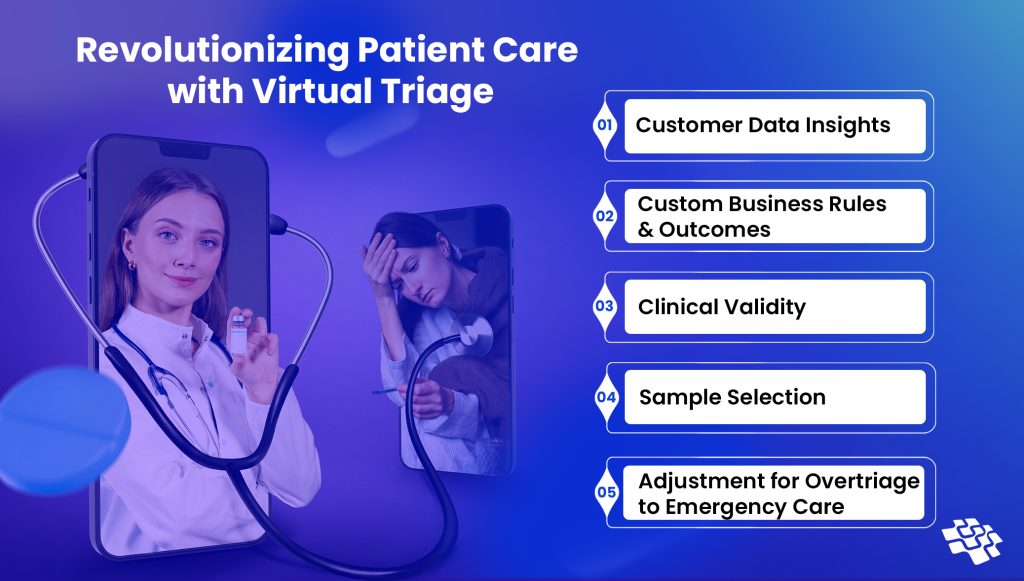 How Virtual Triage Transforms Patient Care Seeking Behavior?