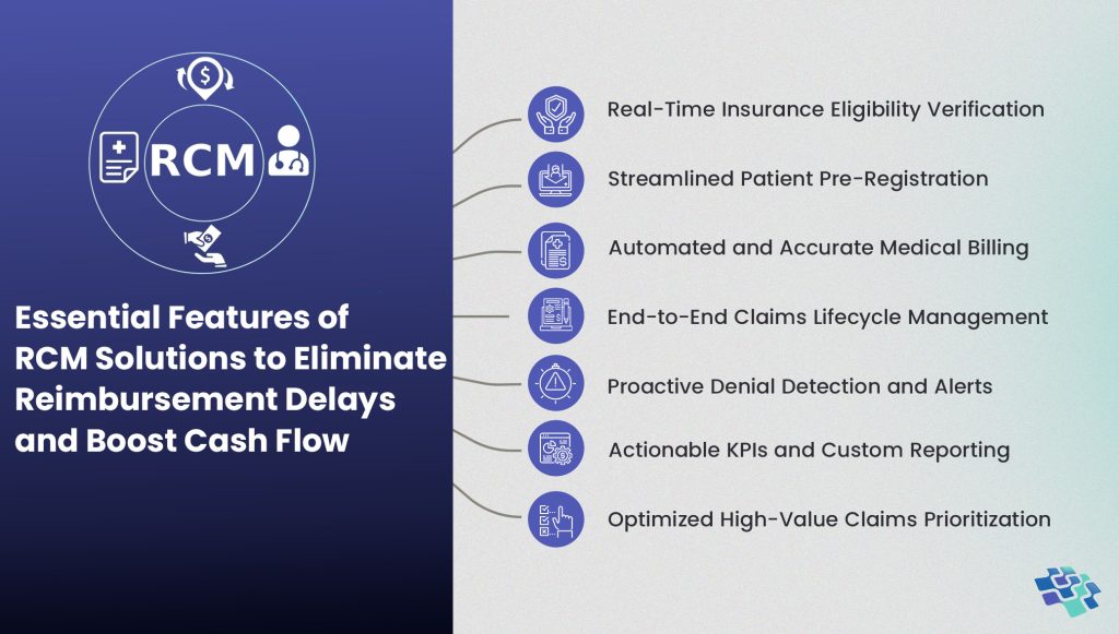 Must-Have RCM Features for Maximum Return on Investment