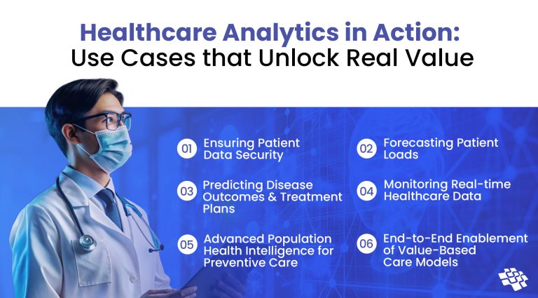 Healthcare Analytics: Enhancing Value-Based Care & Patient Outcomes