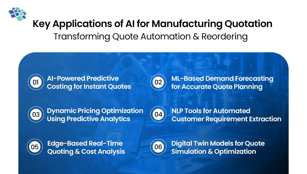 AI for Manufacturing Quotation: Boost Accuracy & Win More Orders