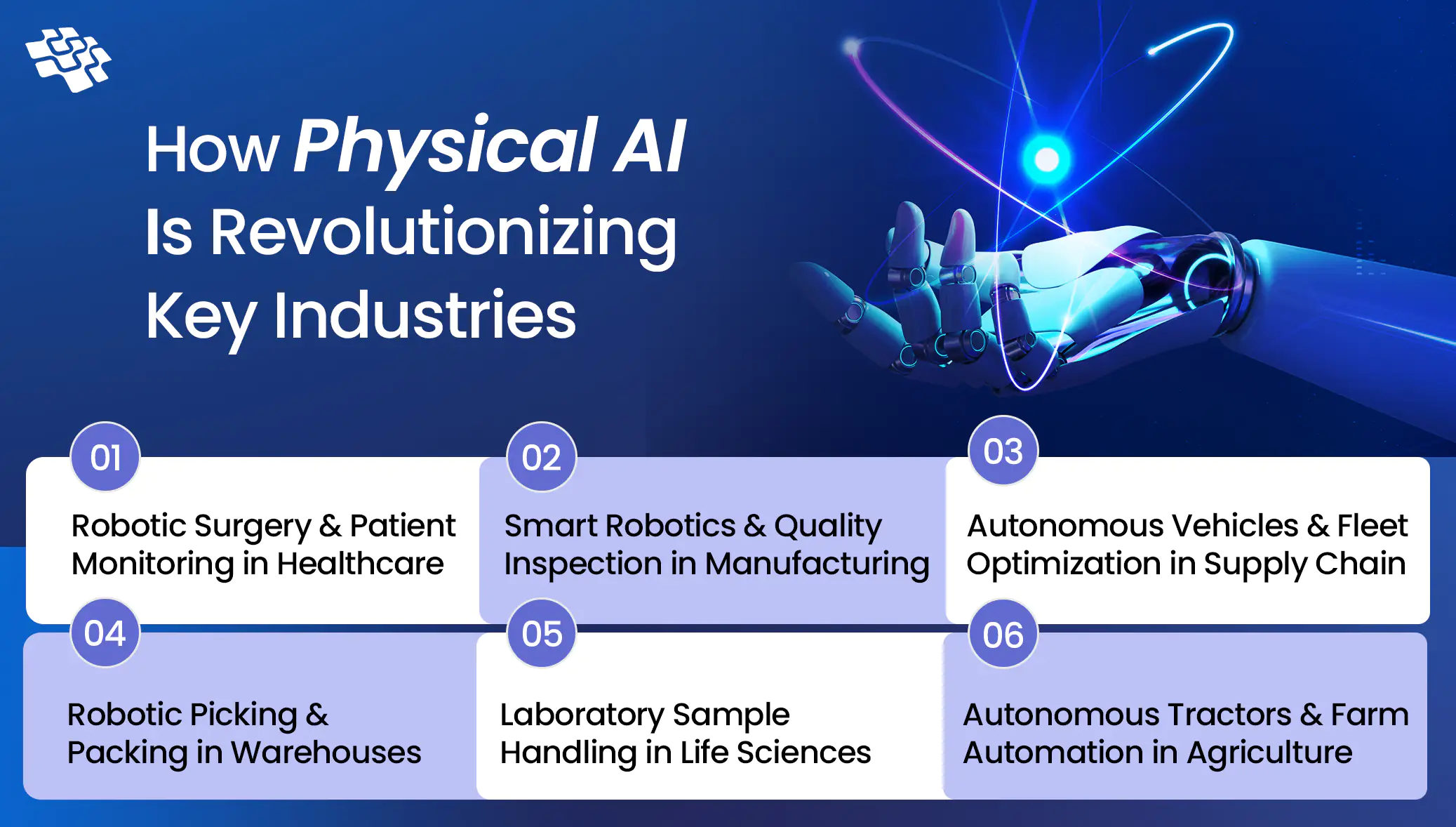 Physical AI Use Cases: Real-World Applications, Examples & Benefits