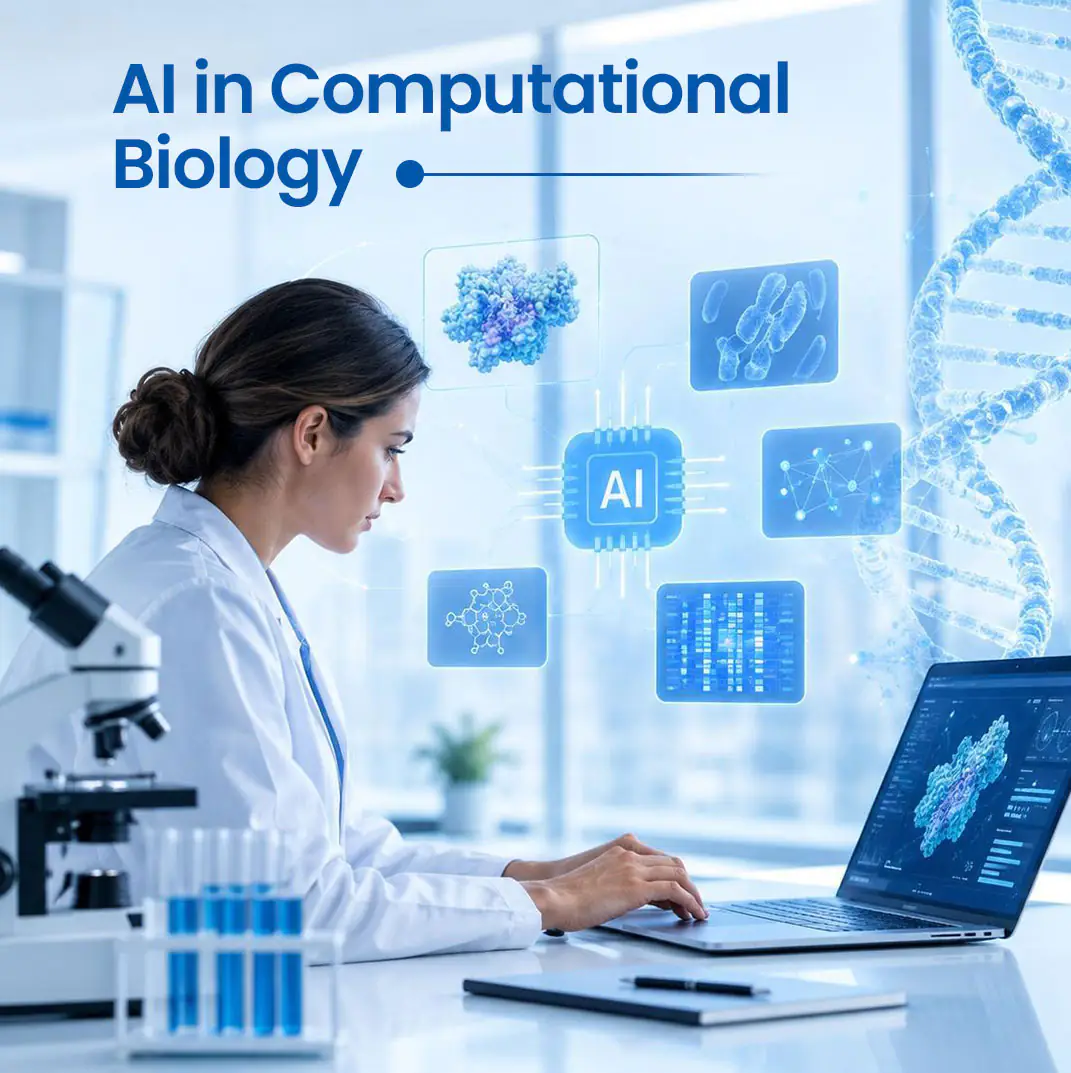 How AI in Computational Biology Accelerates Drug Discovery | Full Guide
